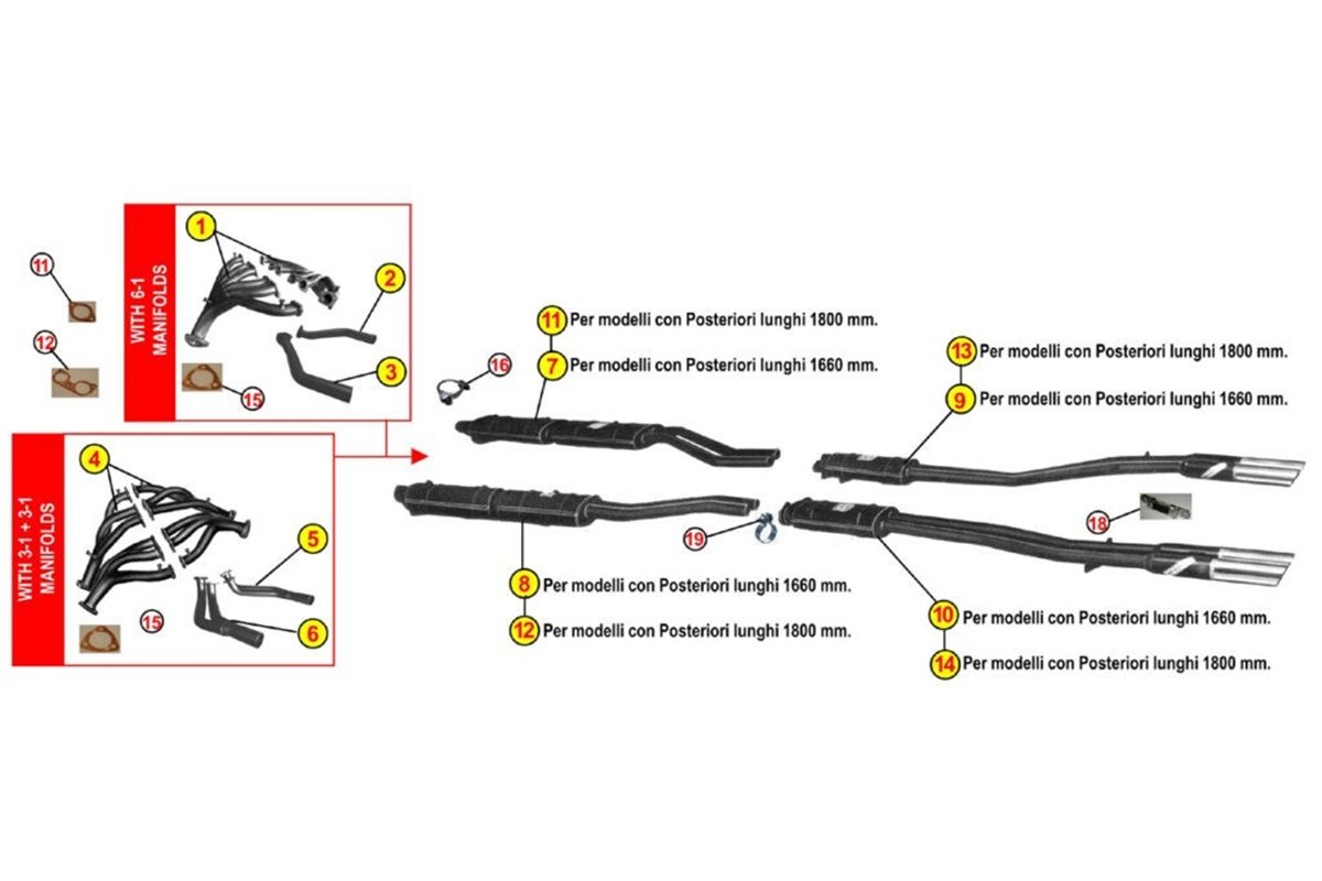 COLLETTORI SCARICO MANIFOLD 3 IN 1 ANSA FR 0481 FERRARI 250 GT 2+2 GTE ...