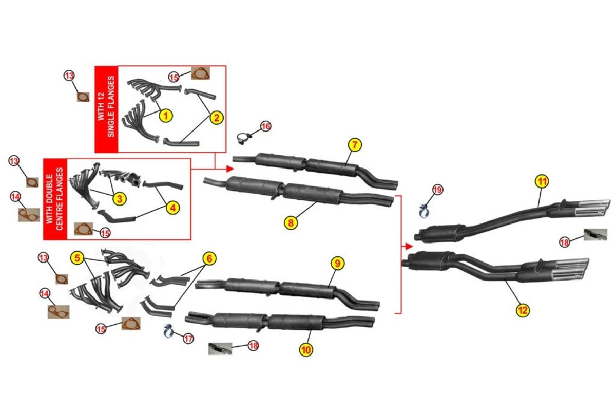 EXHAUST CENTRAL SILENCERS ANSA FERRARI 250 GT SPIDER CALIFORNIA 1959 1963
